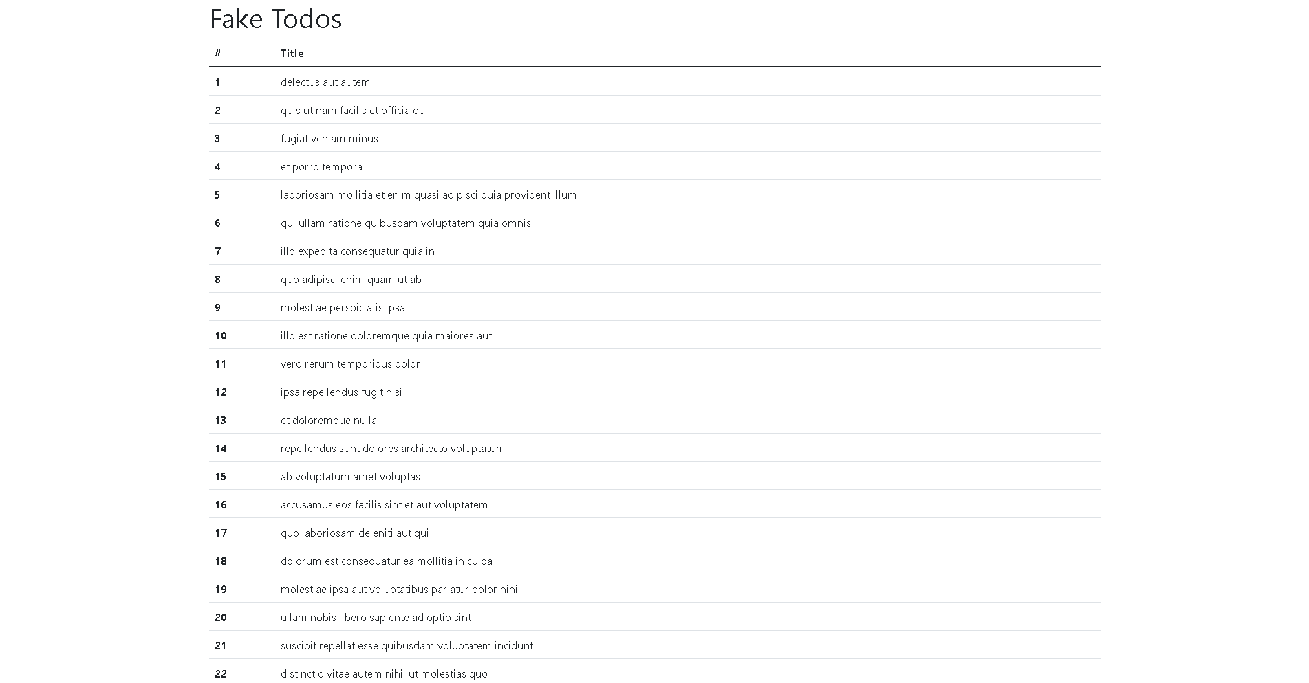 The Ultimate Guide To The Angular App Shell | Daniel Kreider